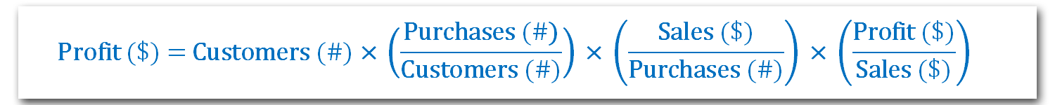 Workshop Schedule – Real.Good.Work.